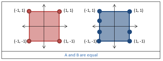 ProConcepts Geometry - Esri/arcgis-pro-sdk GitHub Wiki